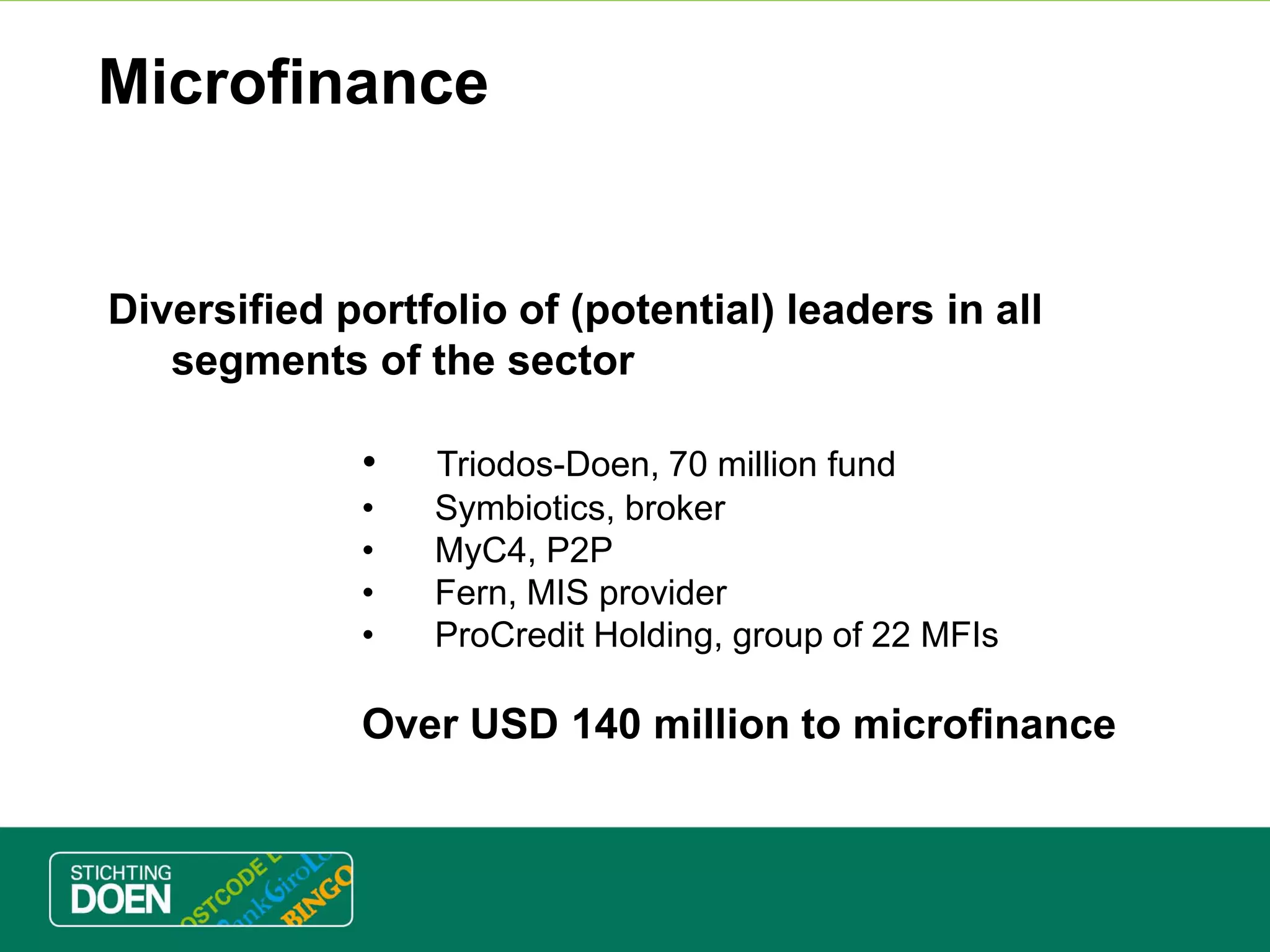 International Microfinance | PDF