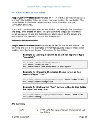 Jasper Soft%20 Ap Is | PDF