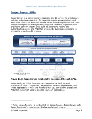Jasper Soft%20 Ap Is | PDF