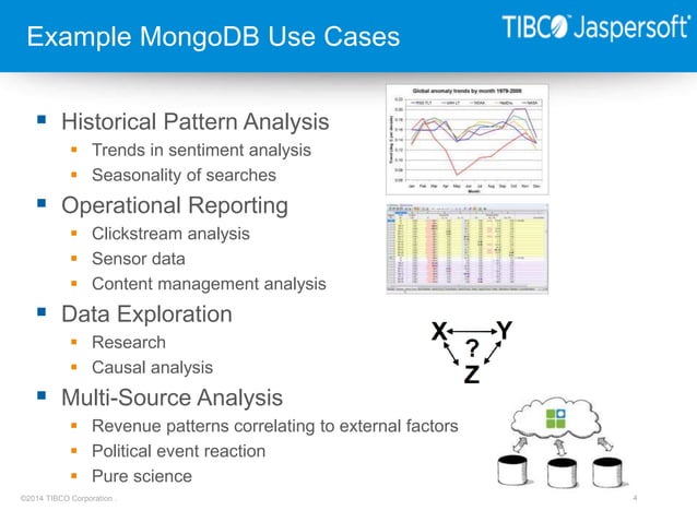 Lightning Talk: Real-Time Analytics from MongoDB | PPT