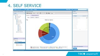 JASPERSOFT LIVE DEMO - EMEA | PPT