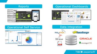 JASPERSOFT LIVE DEMO - EMEA | PPT