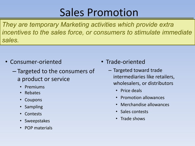 IMC - IMC Communication Tools | PPT