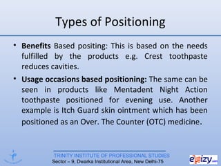 Positioning in Marketing | PPT