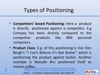 Positioning in Marketing | PPT