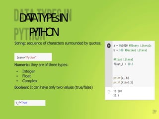Jas_python.pptx for beginners introduction | PPT
