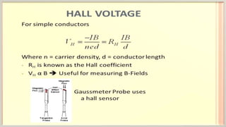 Hall effect.pptx