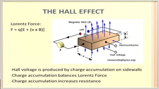 Hall effect.pptx
