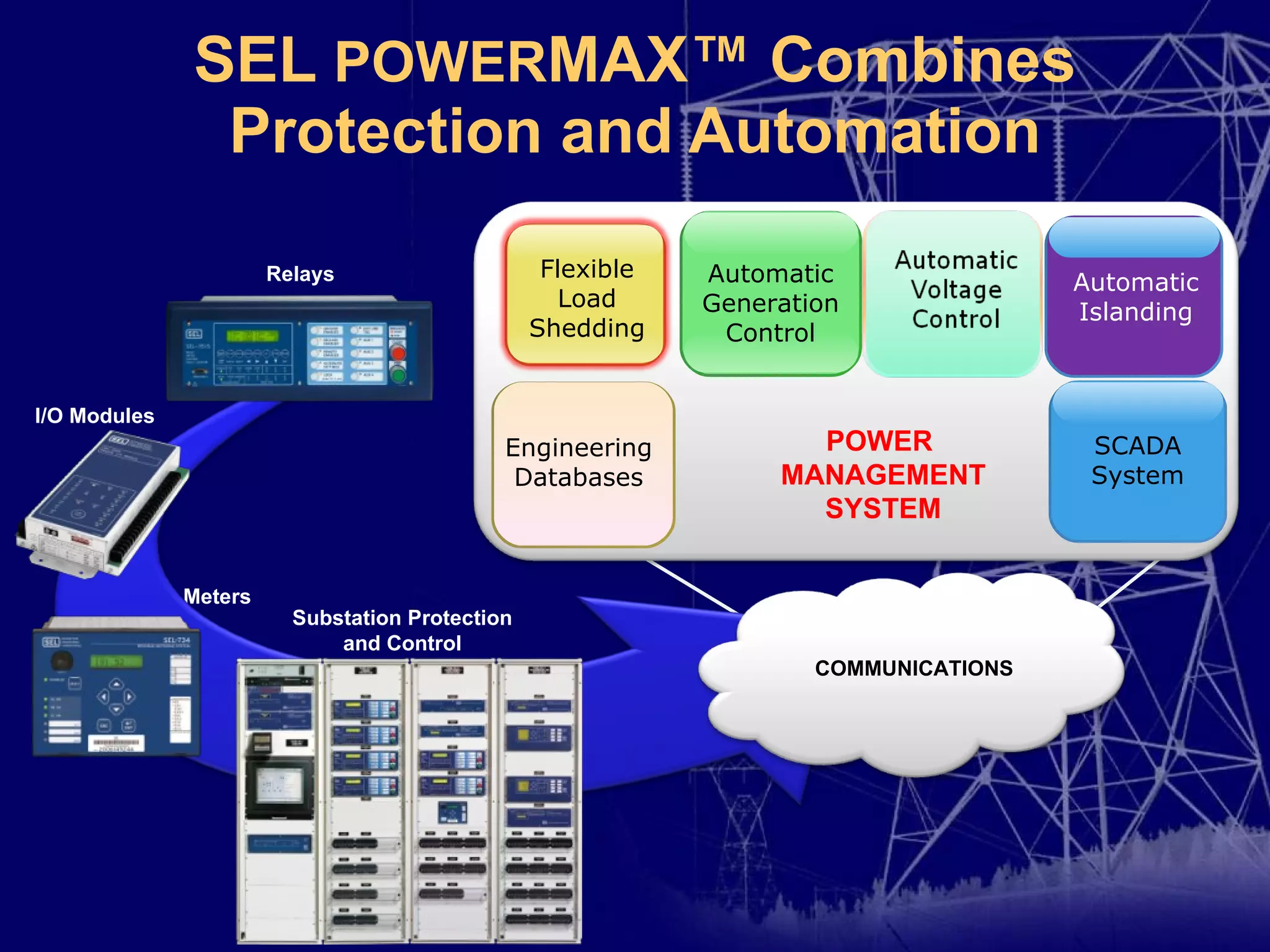 Jassim al hamad open substation automation system for oil & gas ...