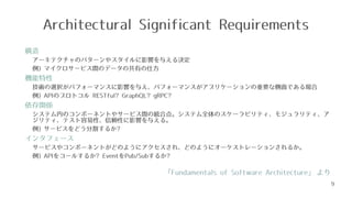 ソフトウェア設計における 意思決定とそのレビューの秘訣 | PPT