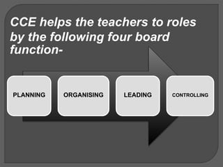 Role of EDUCATION TECHNOLOGY in CCE | PPTX