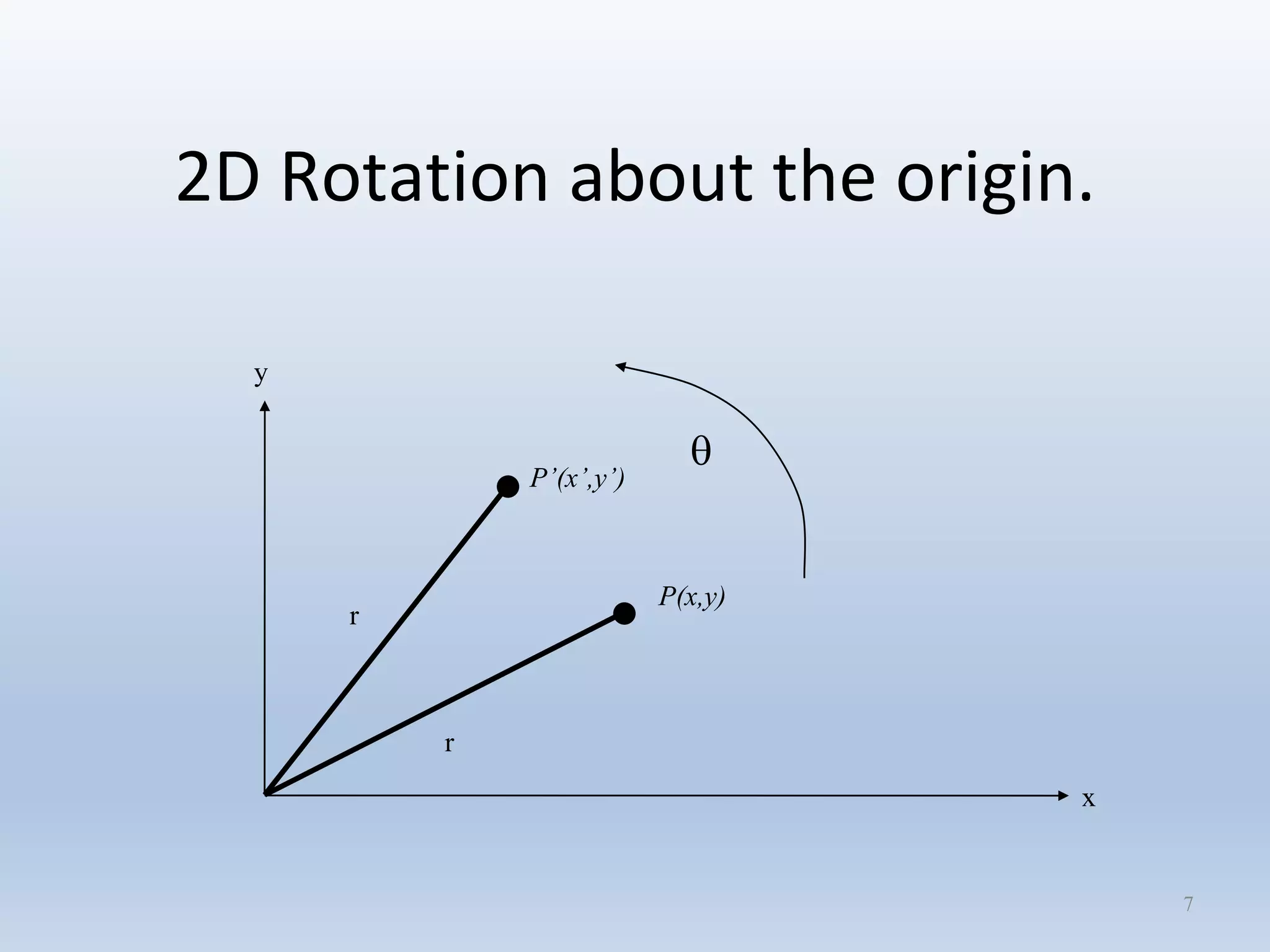 Transformations in Computer Graphics | PPT