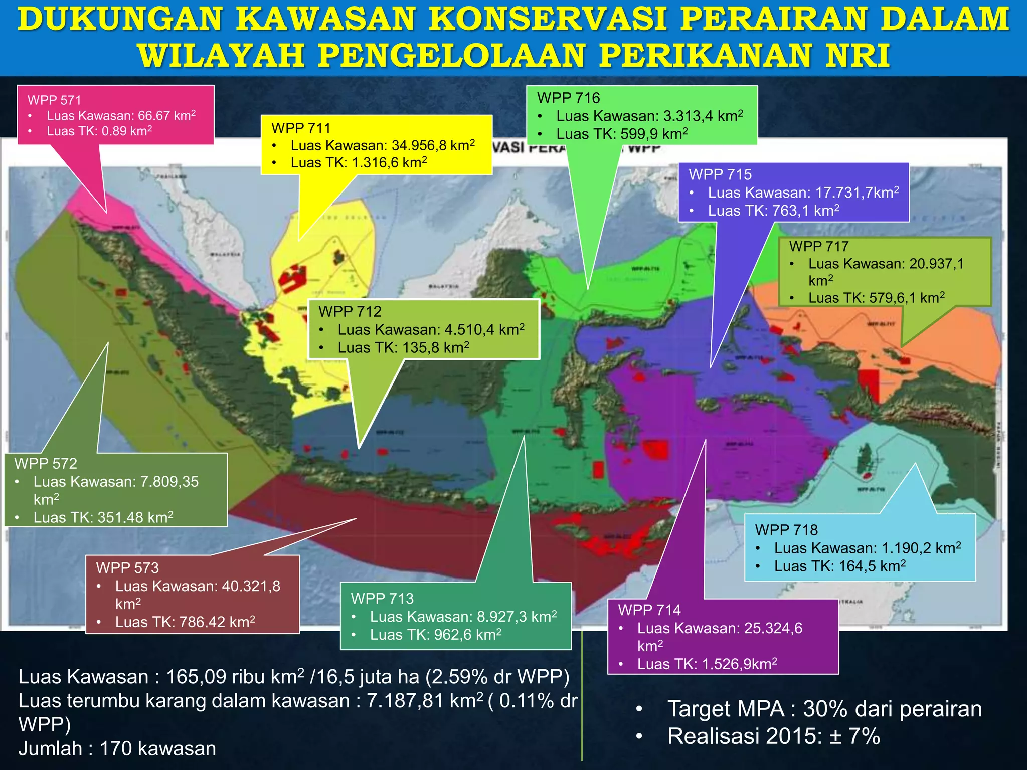 Strategi Pencapaian Luasan Kawasan Konservasi Perairan Indonesia 20 ...