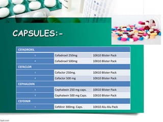 Jatin industrial ppt | PPTX