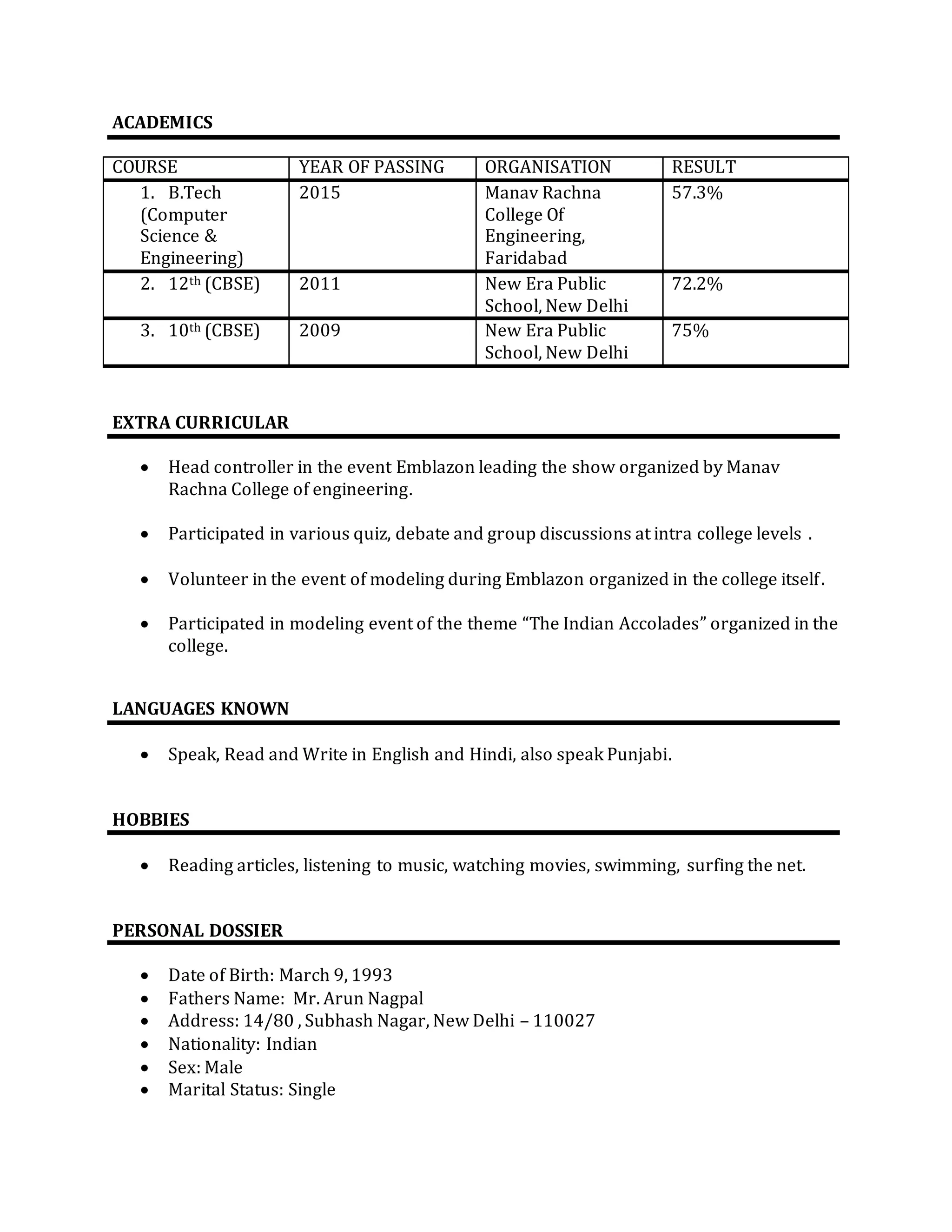 Jatin resume | DOCX