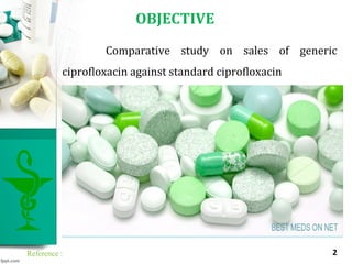 Jatin singla | PPT