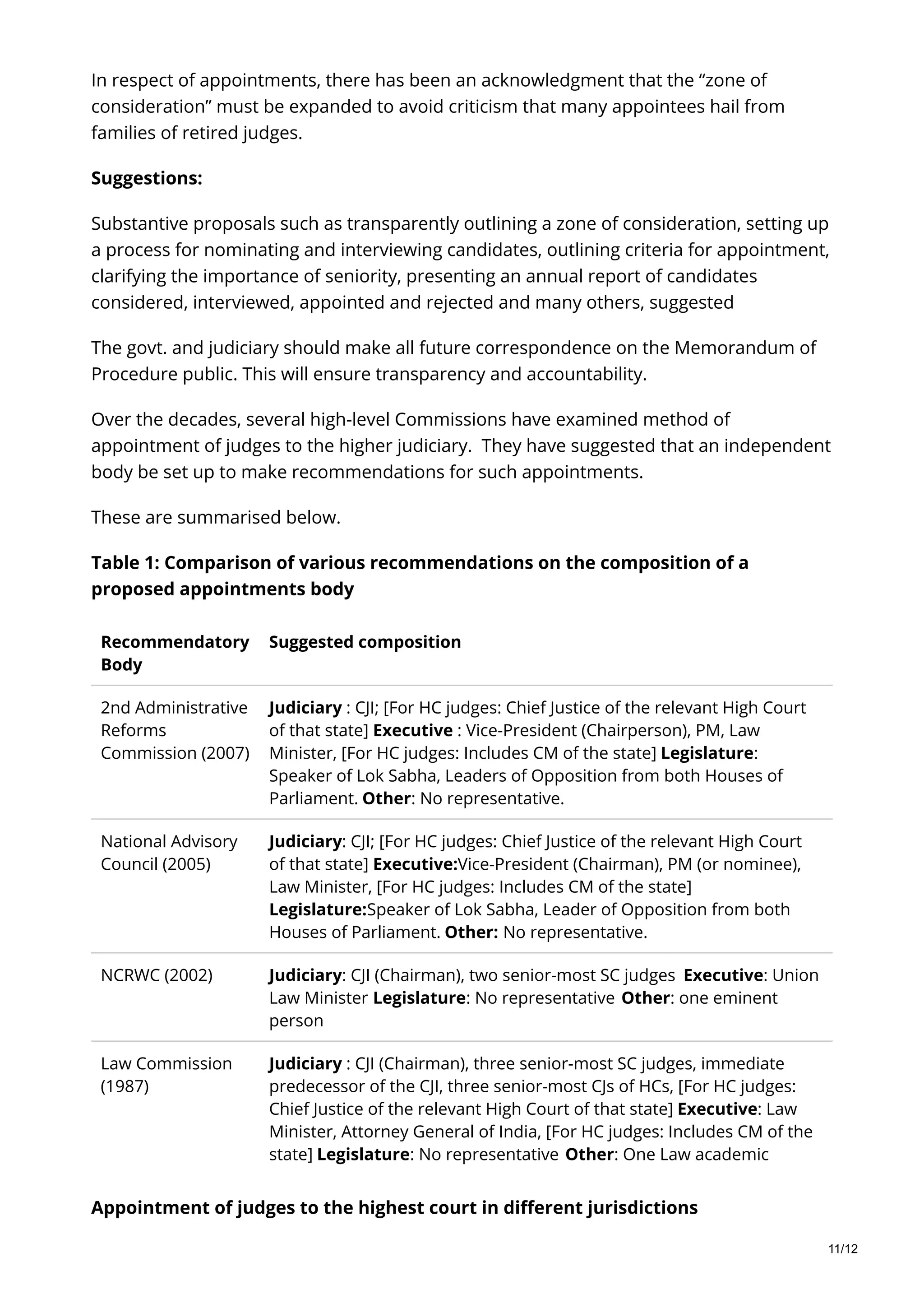 Collegium System of India | PDF