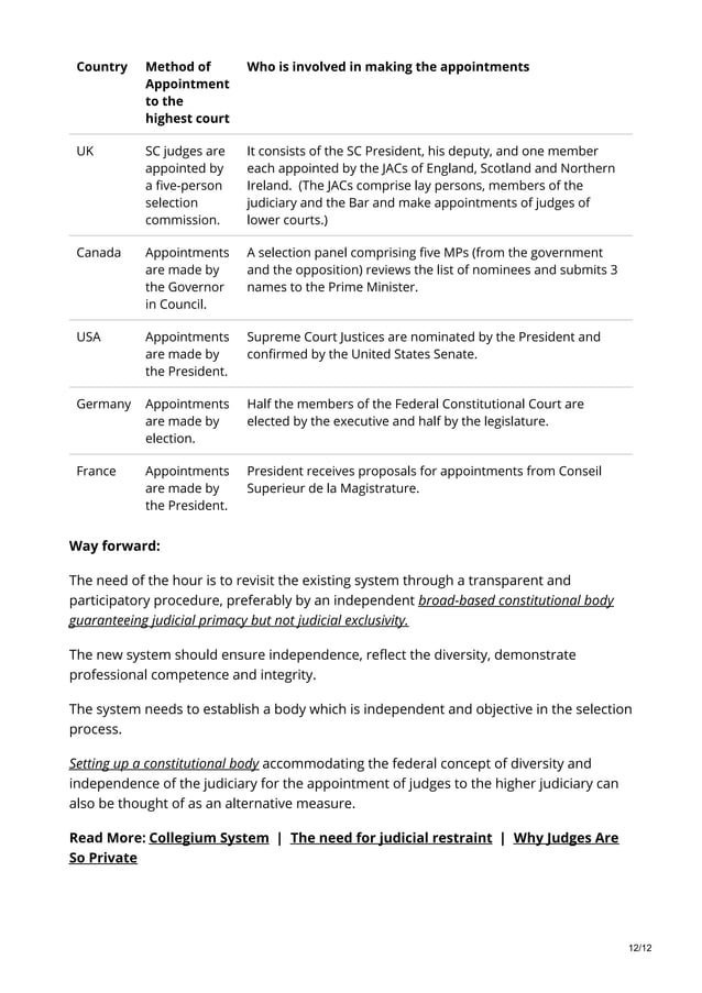 Collegium System of India | PDF