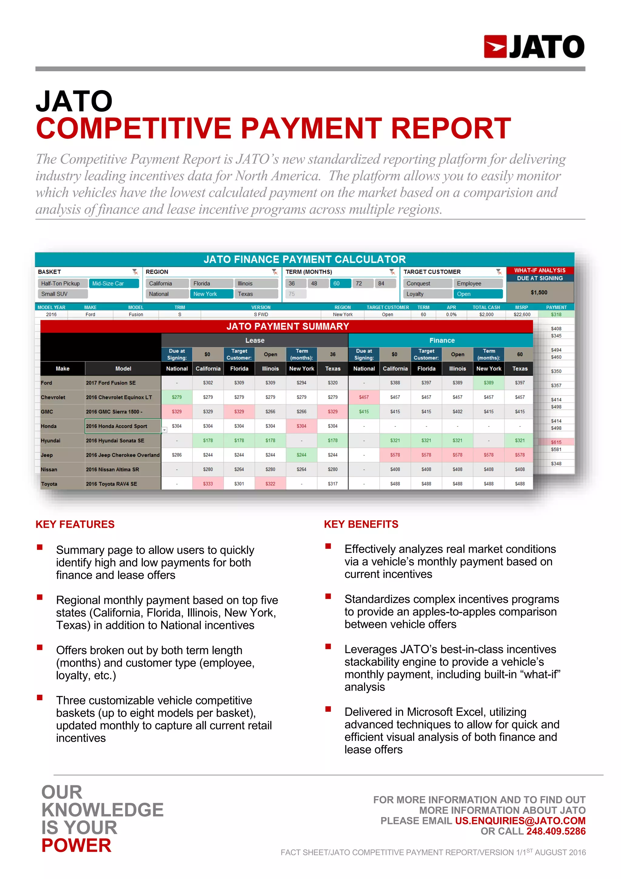 Jato fact sheet competitive payment report | PDF