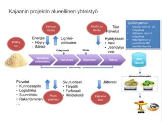 Jatteista kierrattamalla etanolia | PDF