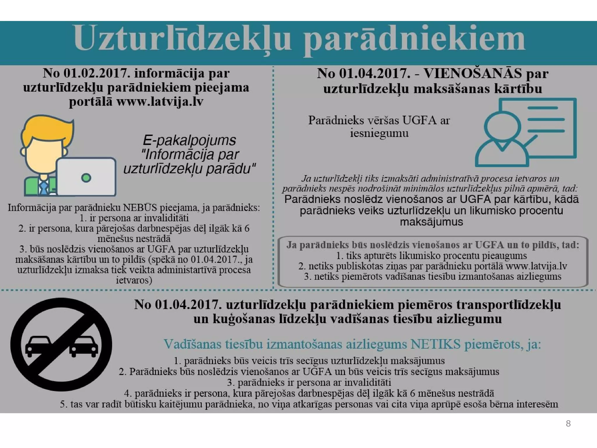 Jaunais Uzturlīdzekļu garantiju fonda likums | PPT
