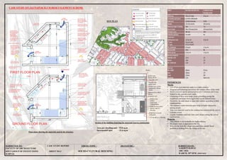 Jaunapur slum resettlement scheme by Ar.Anil Laul | PPTX