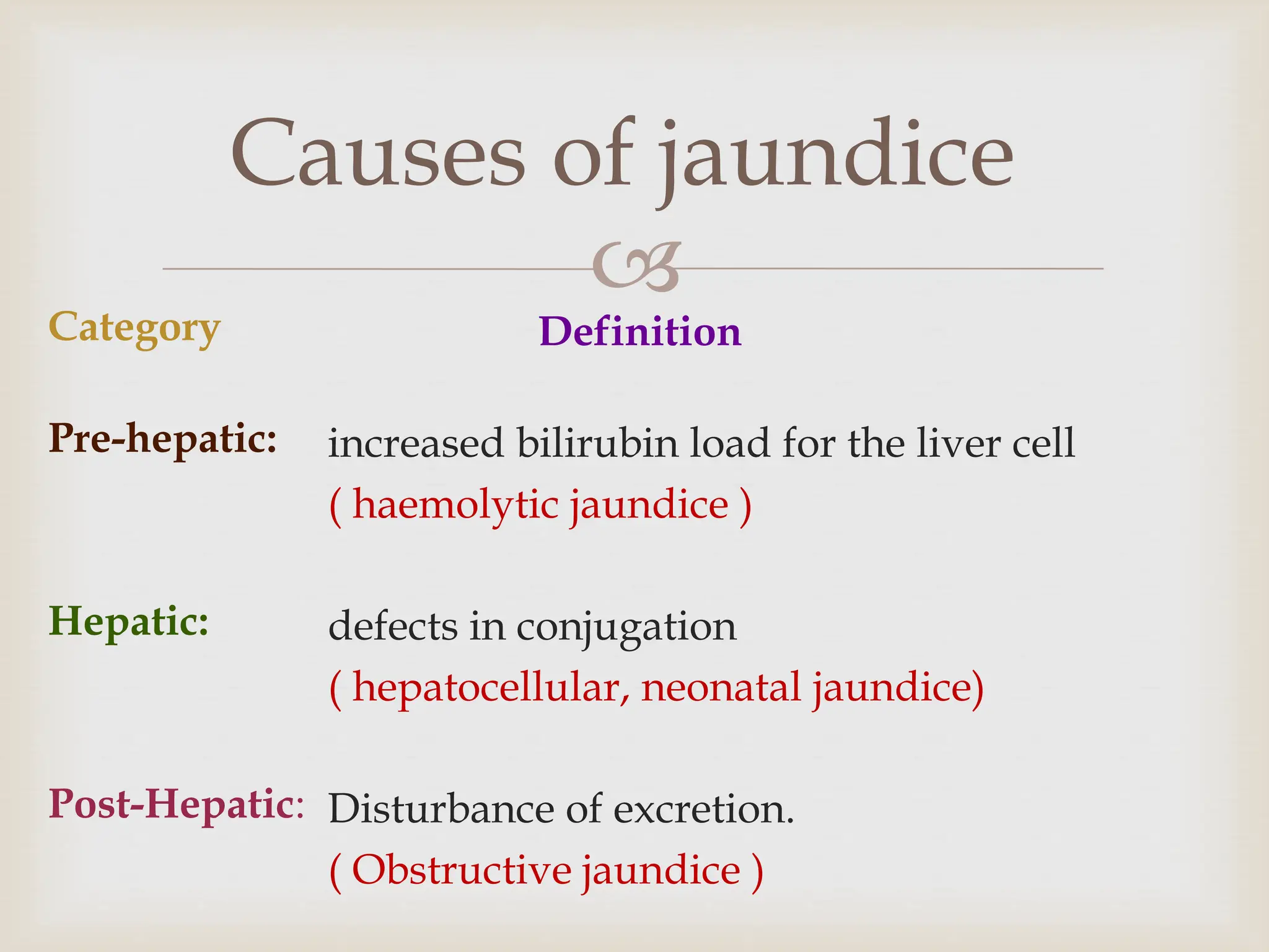 jaundice-(three types)- pre hepatic, hepatic , post hepatic | PDF