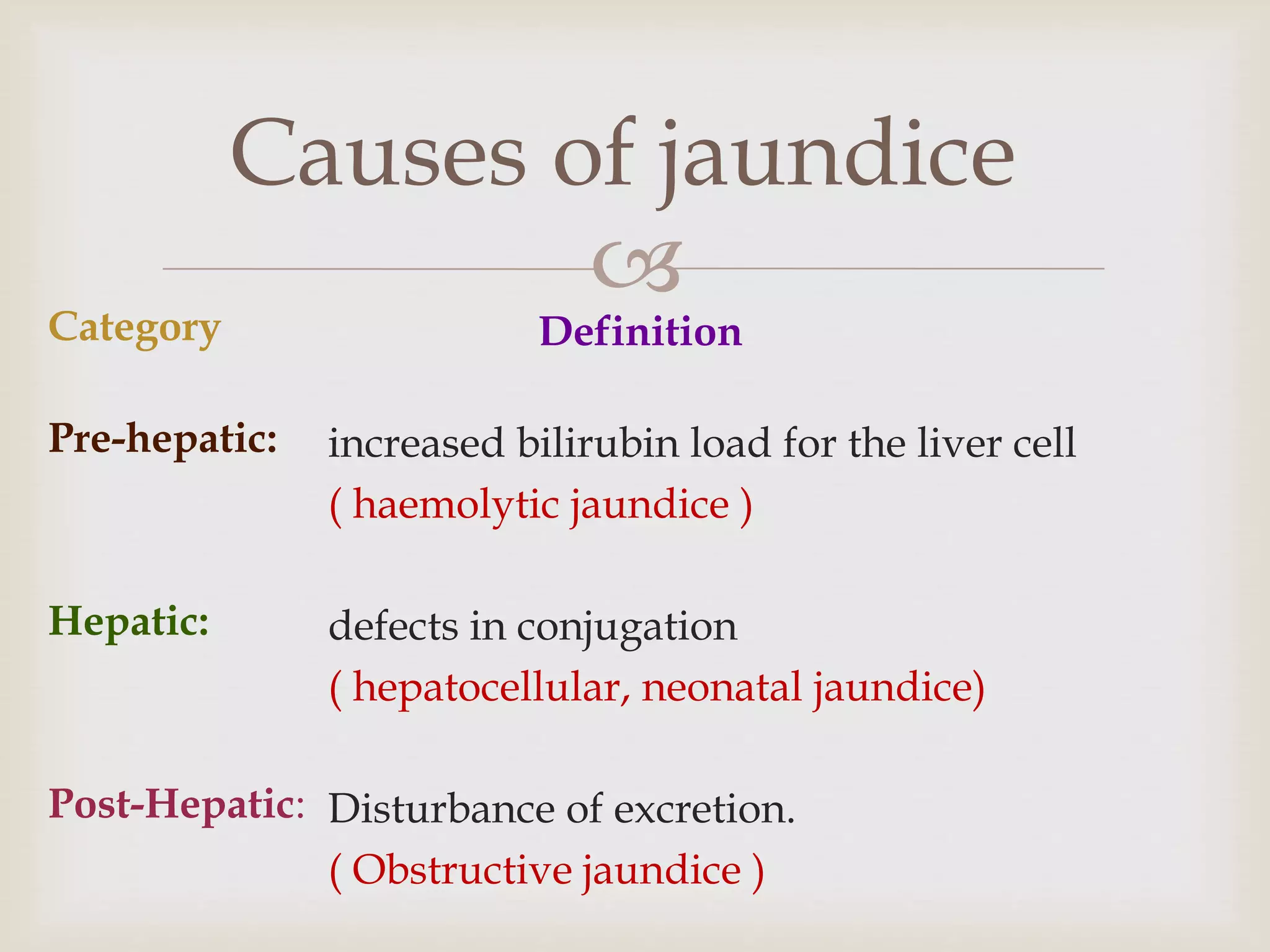 Jaundice | PPTX