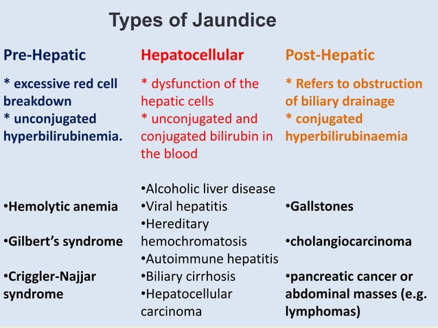 Jaundice.pptx