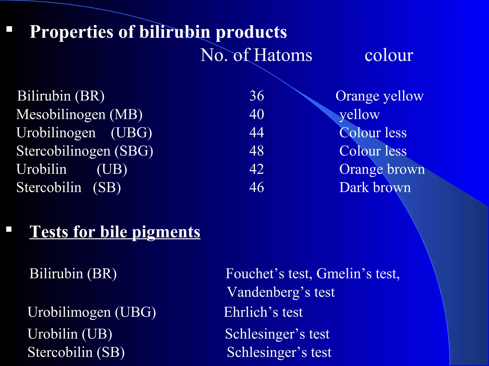 Jaundice - Liver Function Tests | PPT