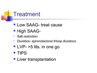 Jaundice & ascites | PPT