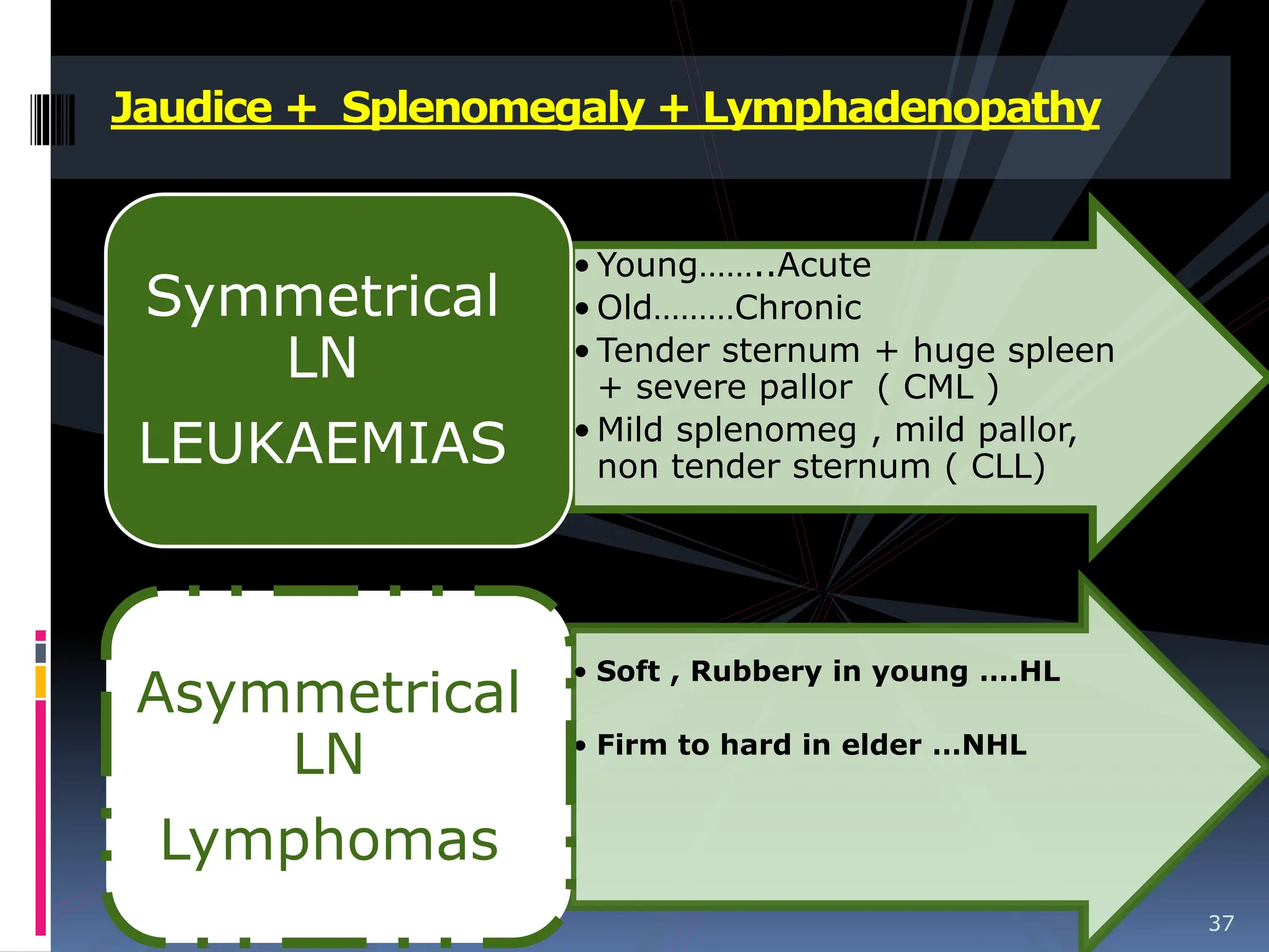 Jaundice clinical approach Dr Mokhtar.pptx
