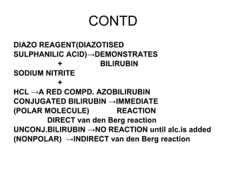 Jaundice (Icterus) | PPT