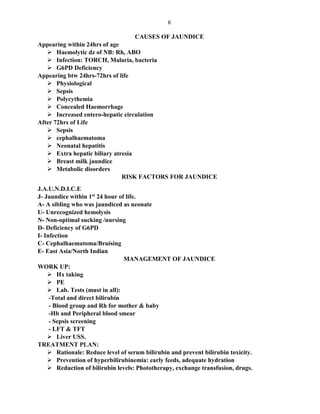 jaundice presentation portable display format pdf.pdf
