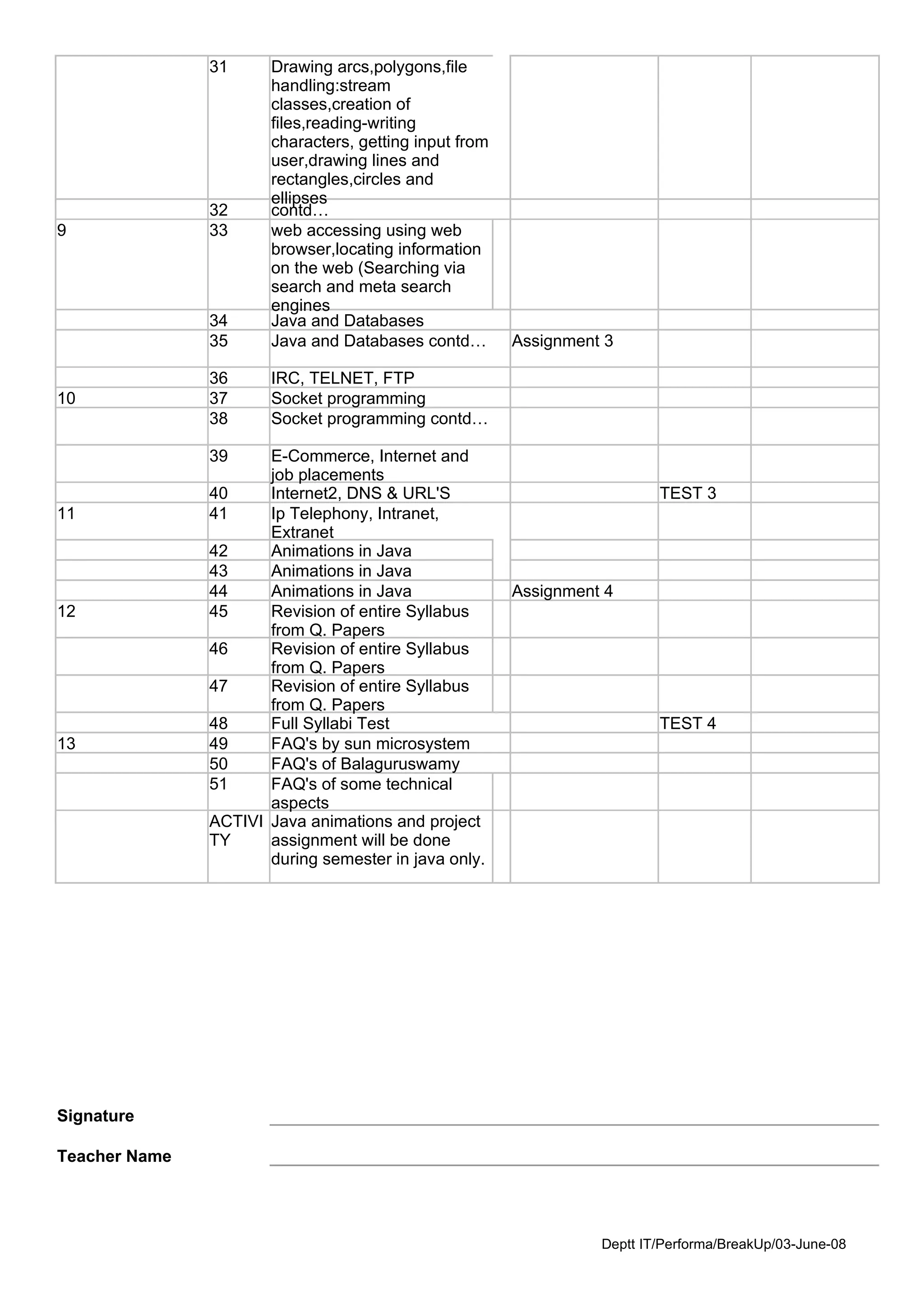Java Pdf