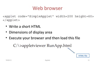 Applets_Basic Introduction | PPT