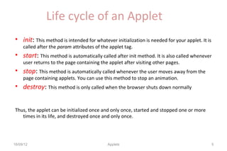 Applets_Basic Introduction | PPT
