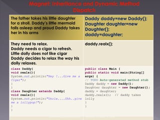 Java.lang.object | PPSX