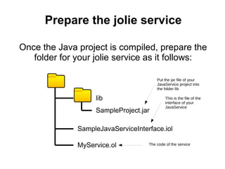 Embedding Java code in a Jolie Service | PPT