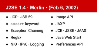Java History and Trends | PPT