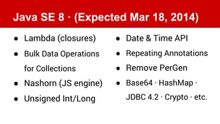 Java History and Trends | PPT