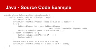 Java History and Trends | PPT