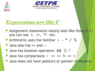 INTRODUCTION TO JAVA | PPT