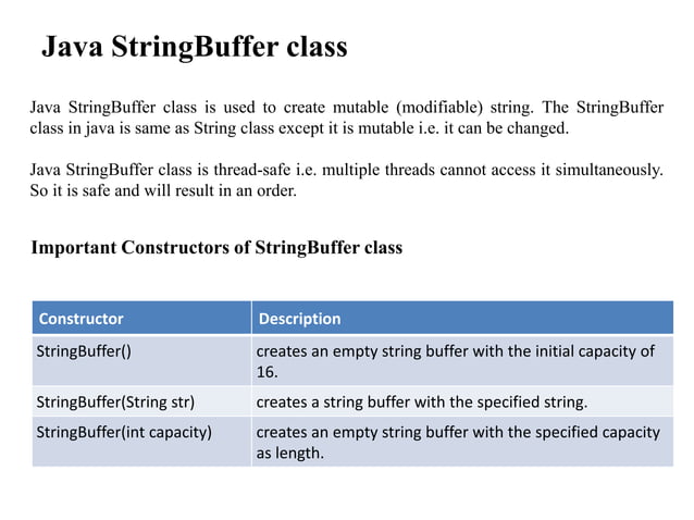 Java String String Buffer And Wrapper Class Ppt