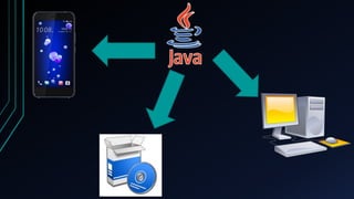 Java | PPTX