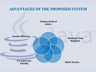 Online Food Ordering System | PPTX