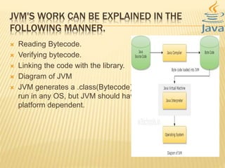 Java | PPT