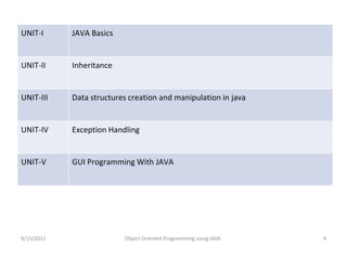 Java. converted (2) | PPT