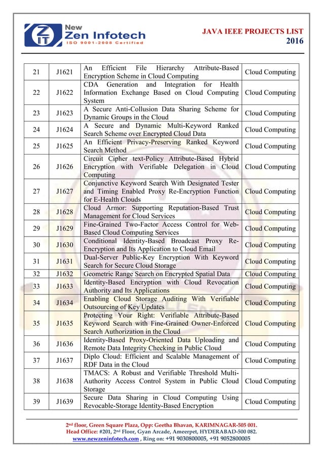 Java 2016- projects list | PDF | Computer Software and Applications | Computing