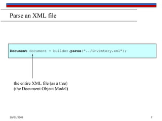 Java and XML | PPT